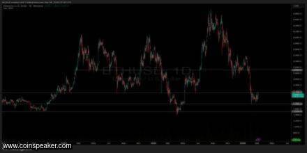 Ethereum Price Brutal Bull Trap? Or Last Cheap Buying Opportunity?