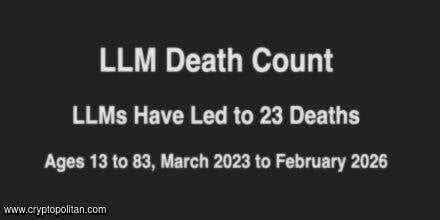 LLM deaths reach 23 after man dies believing Gemini was his AI wife