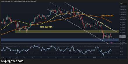 Bitcoin Price Analysis: What’s the Most Likely Short-Term Scenario for BTC?