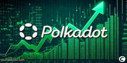 ETF Polkadot (TDOT) : 21Shares lance le premier fonds sur le DOT aux États-Unis