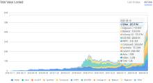 DeFi: bomba-relógio ou janela de oportunidades para o mercado de criptomoedas?