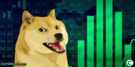 Des memecoins en difficulté, mais le Dogecoin pourrait se distinguer – Analyse crypto