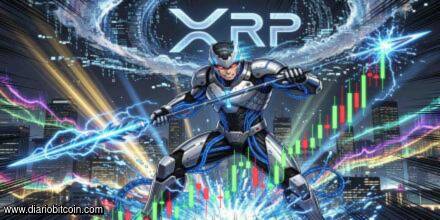 XRP sube 2,49% a USD $1,38 en medio de volumen estable (10-03-2026)