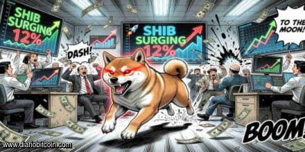 Shiba Inu sube 12% en 24 horas ante volumen explosivo