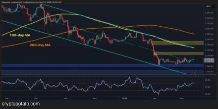 Ethereum Price Prediction: Can ETH Launch a Strong Rebound After Reclaiming $2K?