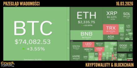 Przegląd wiadomości: kryptowaluty i blockchain [16.03.2026]