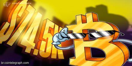 Bitcoin supera US$ 74,5 mil, mas traders profissionais voltaram a ficar otimistas?