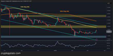 Ripple Price Prediction: What’s Next for XRP After Reclaiming Key Resistance?