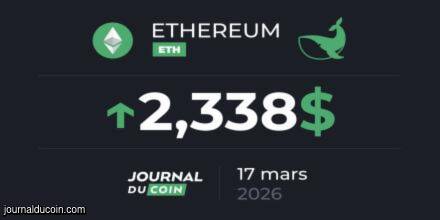 Les 3 000 $ dans le viseur pour ETH ? Ethereum 17 mars