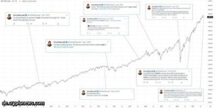 Bitcoin-Preisprognose: „Rich Dad Poor Dad“-Autor prognostiziert 750.000 USD – Steht das größte Platzen einer Blase in der Geschichte bevor?