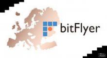 「ビットコインが10年後に存在すると思うか?」欧州10ヶ国、1万人の回答を初公開|bitFlyer Europe調査