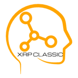 XRP ETF Debut Battle: How Bitwise’s Launch Day Matched Up Against Canary’s XRPC